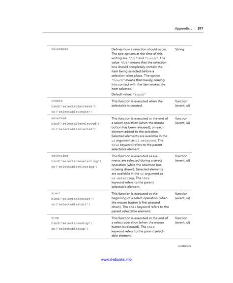 web development j query 61 appendix l 571 tolerance defines how a