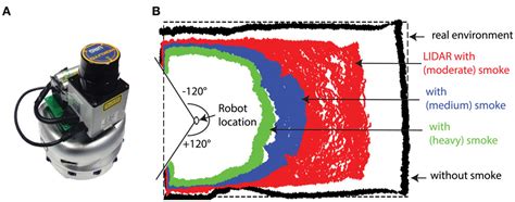 frontiers multi robot searching with sparse binary cues and limited