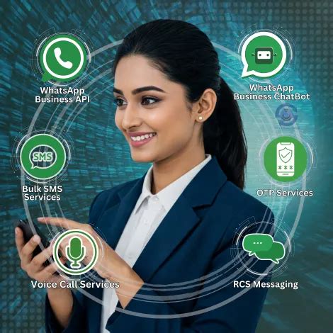 What Is A DLT Template ID SMSGatewayCenter Blog