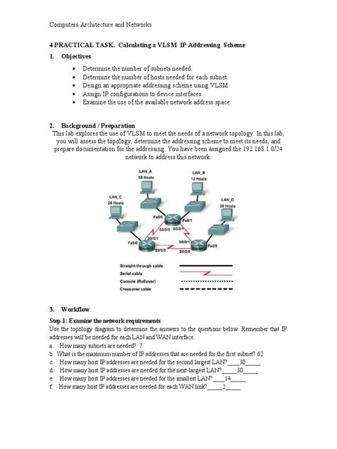 4 Lab Vlsm Pdf Ip Address Internet Architecture