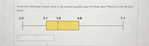 given the following boxplot what is the second
