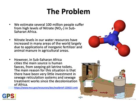 Remediation Of Nitrate Polluted Water In Sub Saharan Africa The Water Network By Aquaspe