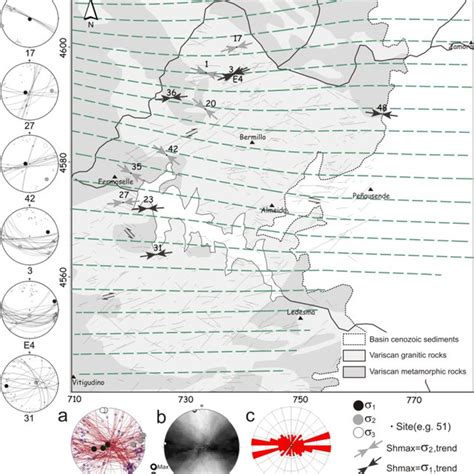 Maximum Horizontal Stress Shmax Trajectories Map Calculated From Download Scientific Diagram