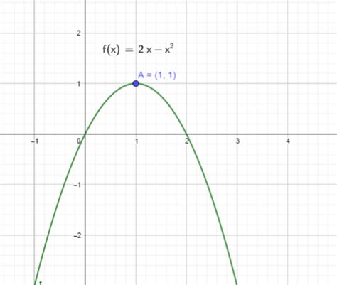 basic differentiation tutorial for igcse and a level maths vivax