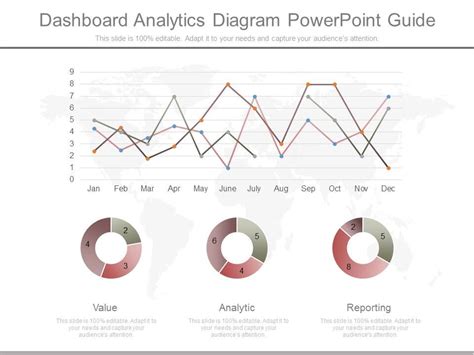 Dashboard Analytics Diagram Powerpoint Guide