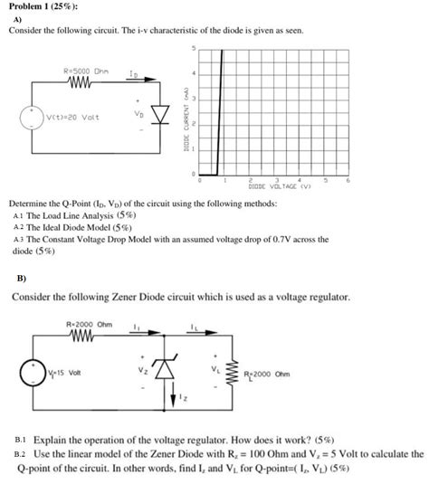 Solved Consider The Following Circuit The I V Chegg
