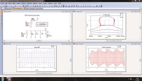 Nonlinear Circuit Analysis In Time And Frequency Domain Example The Forced Van Der Pol