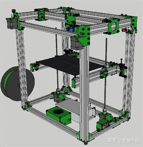 Fdm打印机结构类型 知乎