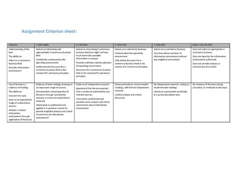 e commerce 101 assignment assignment purposes 1