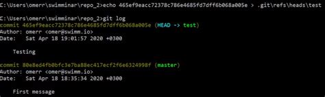 A Hands On Intro To Git Internals Creating A Repo From Scratch Swimm
