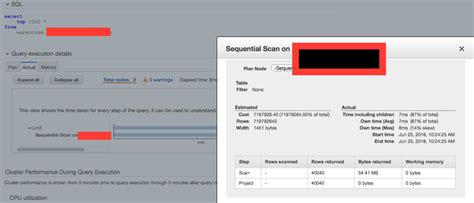 Redshift Scanningreturning More Rows Than Needed By Limit Clause