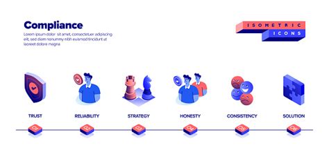 준수 등각 투영 아이콘 집합 및 3 차원 배너 디자인의 벡터 그림입니다 정부 정직 규정 요구 사항 책임 지침 의사봉 법률 규칙 등각 투영 0명에 대한 스톡 벡터 아트 및