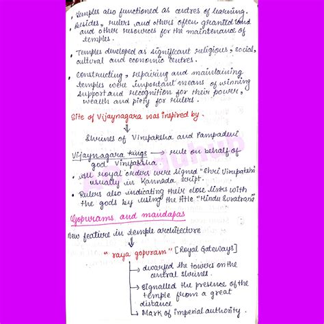 Class 12 History Ch 7 An Imperial Capital Vijayanagara Empire Notes