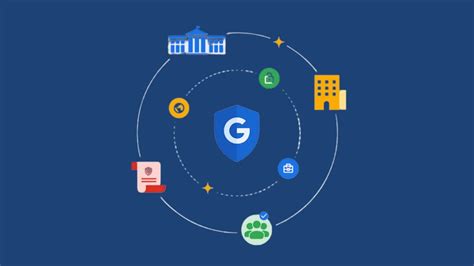 Google Secure AI Framework Improving AI Security And Trust