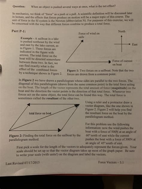 solved question when an object is pushed several ways at