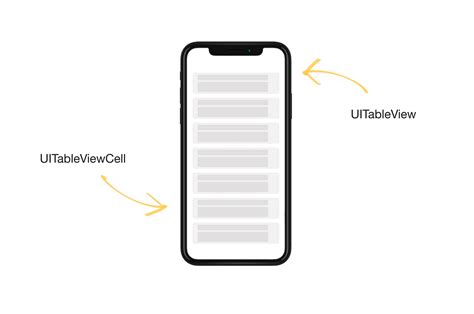 Swift Storyboard Tableview