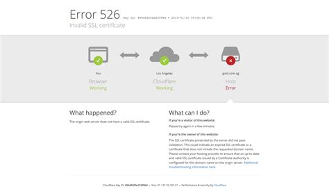 Kenapa Steam Tidak Bisa Dibuka Hari Ini Diblokir Muncul Error Invalid Ssl Certificate Esportsku