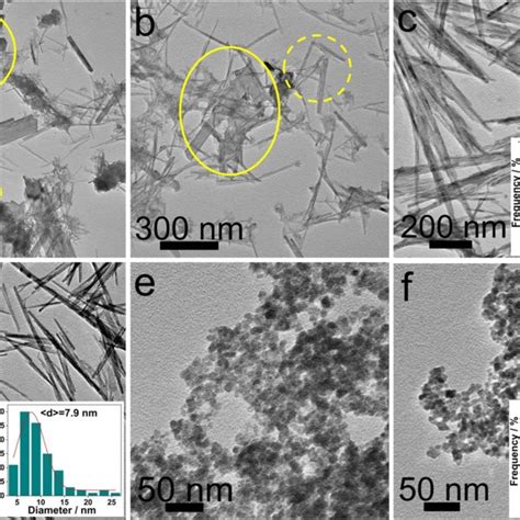 Crystal Structure Of Pyrophyllite Download Scientific Diagram