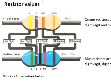 Resistor Worksheet Teaching Resources