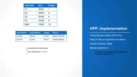 Lattice Gas Automata Ppt