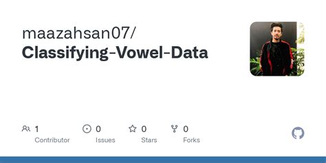 Github Maazahsan07classifying Vowel Data