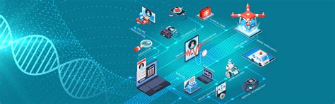 How Is Security Testing Important In Healthcare Applications Impactqa