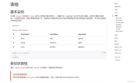 BootStrap框架入门 bootstrap CSDN博客