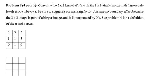Solved Problem Points Convolve The X Kernel Of Chegg Com