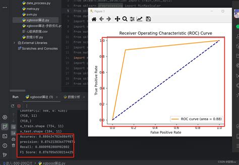 实战10：基于机器学习参数优化的疾病预测实战 完整代码数据 计算机毕设 机器学习 疾病预测 教程 Csdn博客
