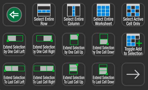 Excel Pro Stream Deck Sideshowfx