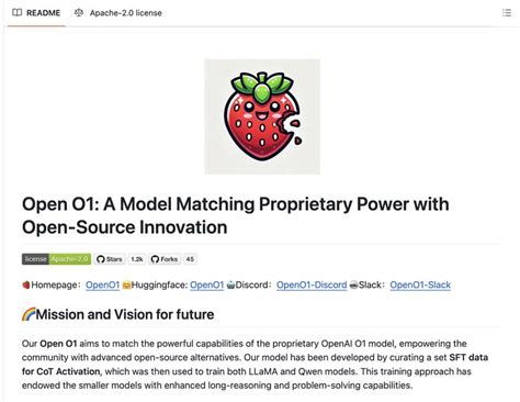 Lucidquest On Linkedin Open O1 Revolutionizing Open Source Ai With