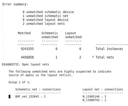 Layout Versus Schematic LVS Debug