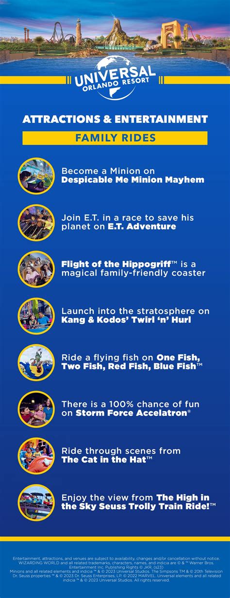 35 Plan Your Universal Orlando Resort Vacation Ideas In 2025