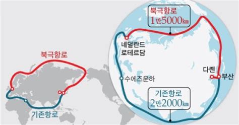 북극해 얼음 녹자…중·러 Vs 미 함대 ‘알래스카 대치