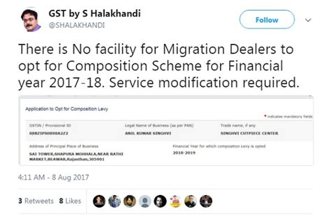 Not Able To Opt For Composition Scheme Under GST For FY Then Read This