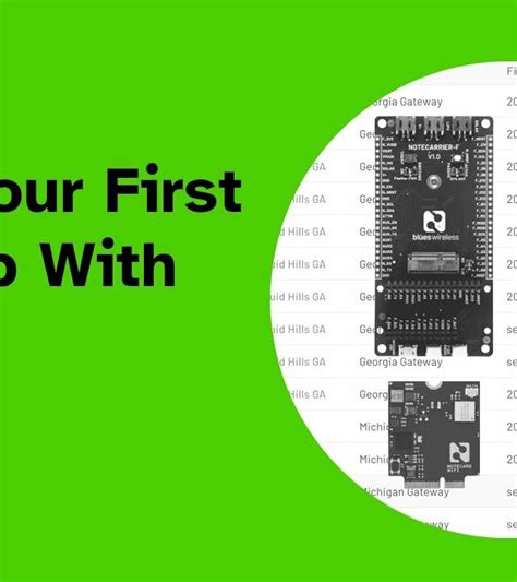 Simplify And Accelerate Iot Development Process With Recent Introduction From Blues Wireless