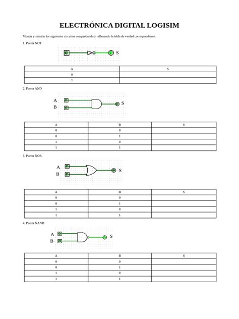 Log Is Im Puertas Pdf Puerta Lógica Informática Teórica