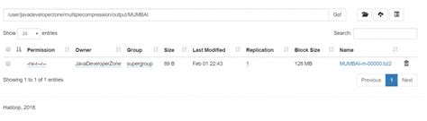 Hadoop MultipleOutputs With Different Compression Format Java Developer Zone