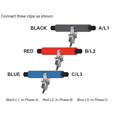 AEMC Non Contact Phase Rotation Meter