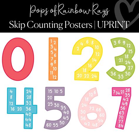 printable skip counting posters rainbow and retro classroom decor