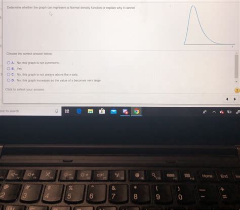 Solved Determine Whether The Graph Can Represent A Normal