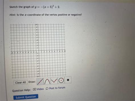 Solved Sketch The Graph Of Y X Hint Is The Chegg Com