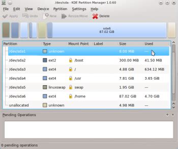 Guide To Disks And Disk Partitions In Linux LinuxBSDos