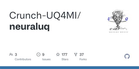 Github Crunch Uq4mineuraluq