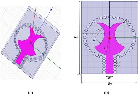 Figure 2 From Design And Analysis Of Kuk Band Circular Siw Patch