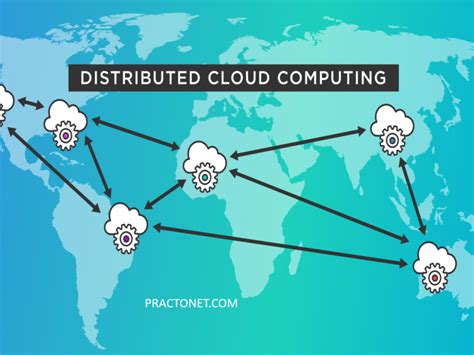 Upgrading Paloalto Firewall In Ha Mode Pan Os Upgrade Cyber Security Networking Technology
