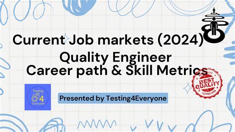 Testing4everyone Qa Qc Qe Career Path Skill Metrics Youtube