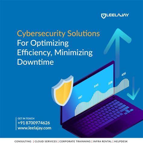 Leelajay Technologies On Linkedin Cybersecurity Itsecurity Cloudsecurity Cloud