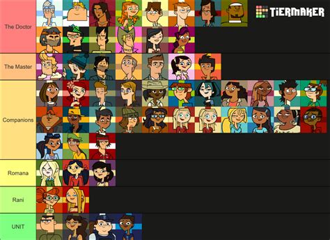 Who Is The Hottest Female In The Ridonculous Race Rtotaldrama