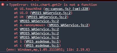 Tooltip Issue Ecomfe Echarts For Weixin Github